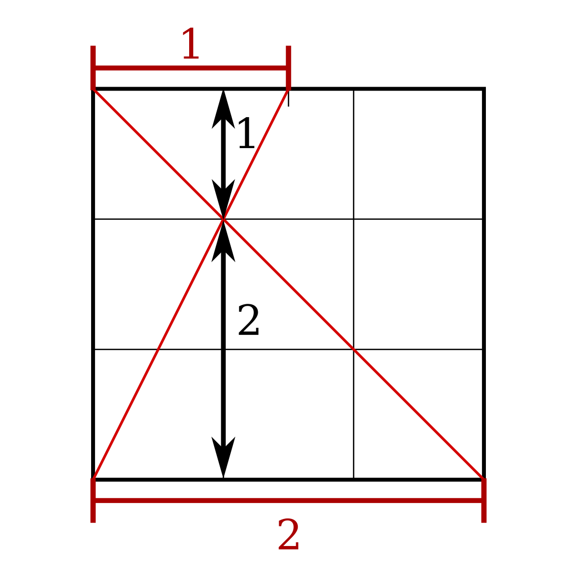 The only thing you need to know to fold any odd division grid ...