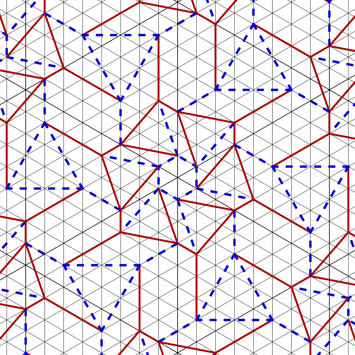 Patterns – Gathering Folds